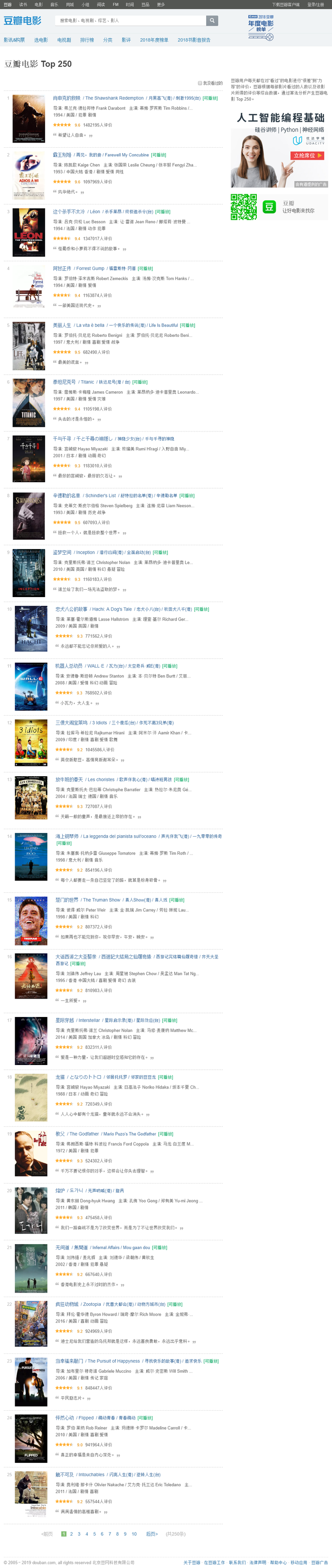 Python Selenium操作浏览器全屏截图 知乎