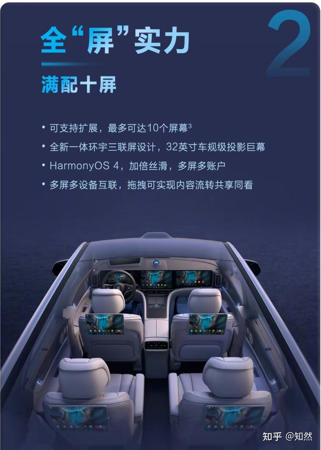 盘点科技车皇问界M9技术亮点 - 知乎