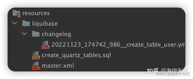Spring Boot 集成 Liquibase，数据库也能做版本控制 - 知乎
