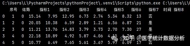 【左手Python右手R】ligntGBM模型(Light Gradient Boosting Machine)可视化及评价 - 知乎