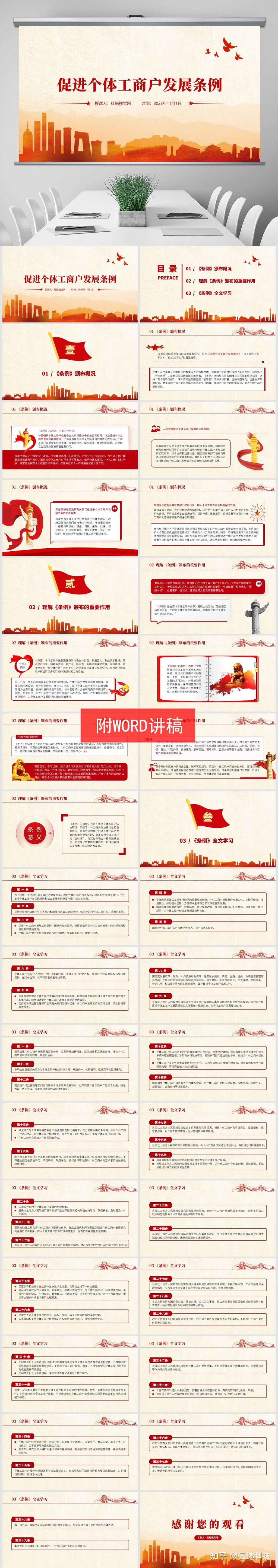 学习解读促进个体工商户发展内容ppt课件 知乎