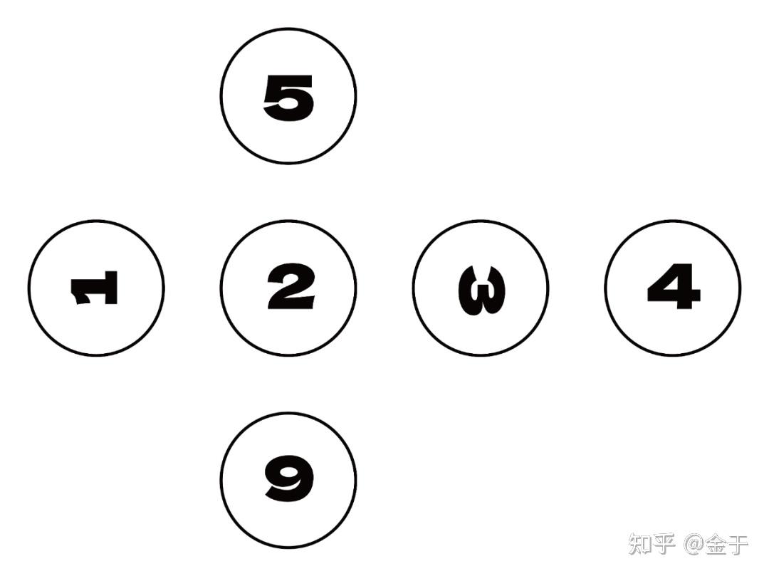 keyshot-拆解UV案例 - 知乎