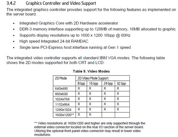 【图拉丁】干货拾遗贴 e5/e5 v2和x79/c602 - 知乎