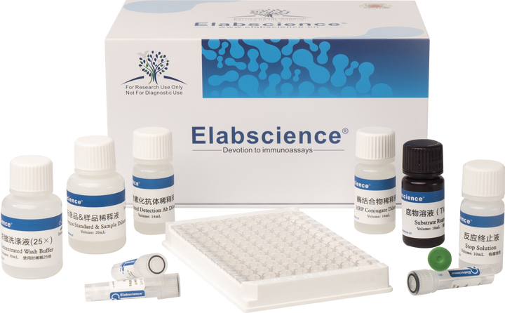 ELISA试剂盒性能解读 - 知乎