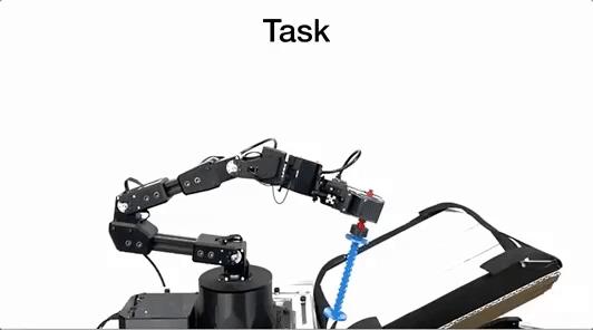 机器人有 “触觉” 了！上交&MIT发明一款机器人，自己拿起笔就能甩｜IROS 2020最佳论文 - 知乎