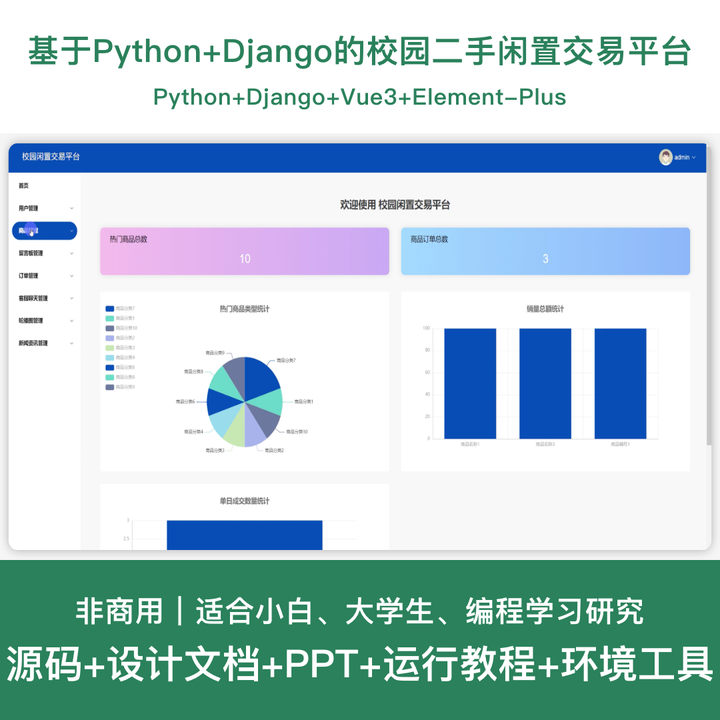 校园二手闲置交易系统源码 Python+Django+Vue 前后分离 设计文档 - 知乎