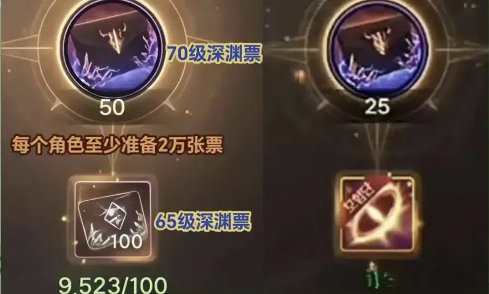 DNF 手游 70 级必囤 7 样材料！抗魔 3.4w 速成攻略这波囤货直接赢麻 - 知乎