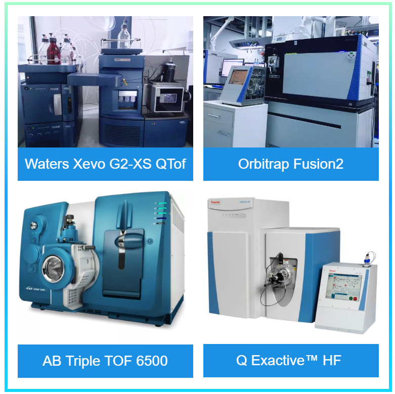 DIA+PRM技术：全蛋白组筛选及目标蛋白验证一体化 - 知乎