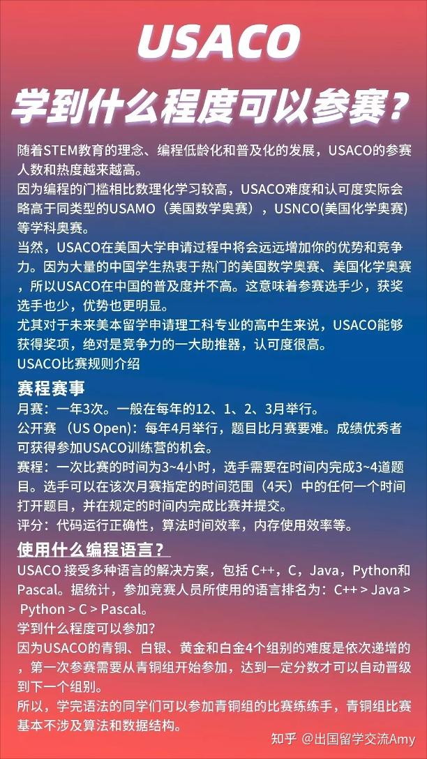 USACO各级别难度如何？ - 知乎