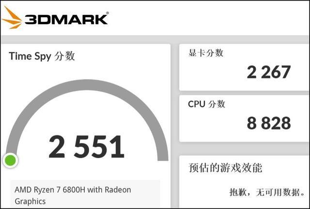 AMD锐龙7 6800H性能解析 对比5800H有提升 - 知乎