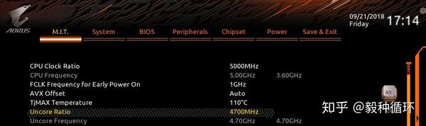 翻译：技嘉Z390超频官方指南 - 知乎