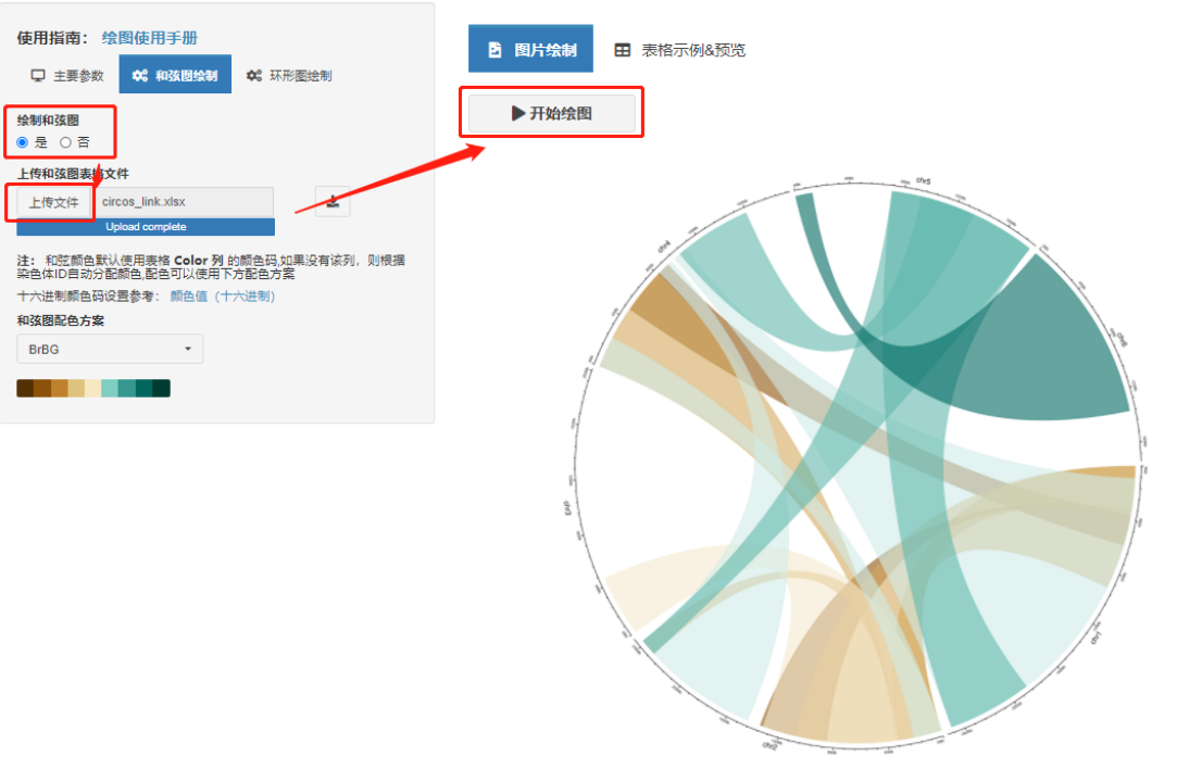 如何绘制基因组类型Circos图？ | OmicStudio - 知乎