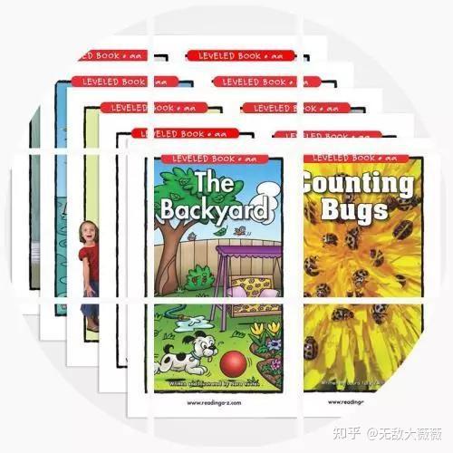 RAZ到底怎么带娃读才有效？详细拆解，教你物尽其用，还有全套电子版 - 知乎