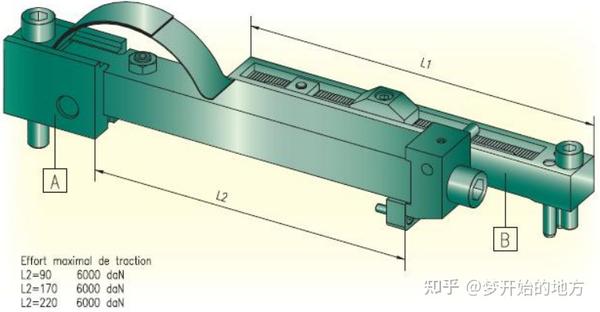 模具中的灵魂，扣机在注塑模设计中的应用，你都知道吗？ - 知乎