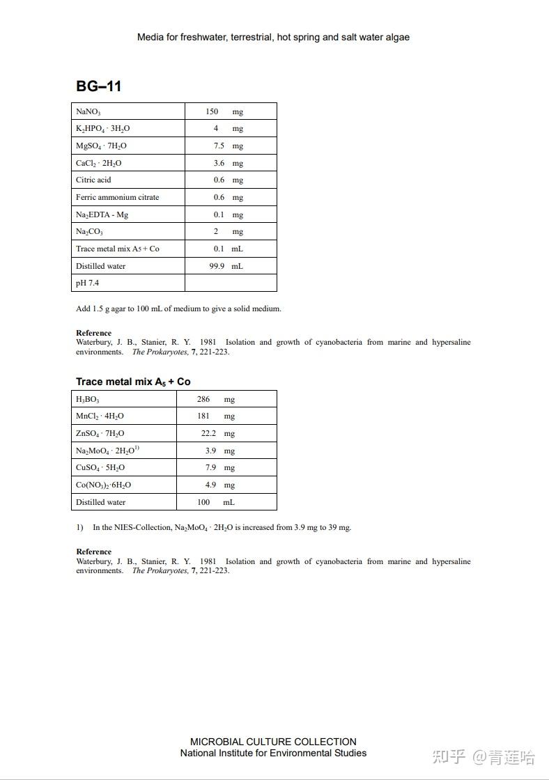 求液体培养基bg11的配方急！！！? - 知乎