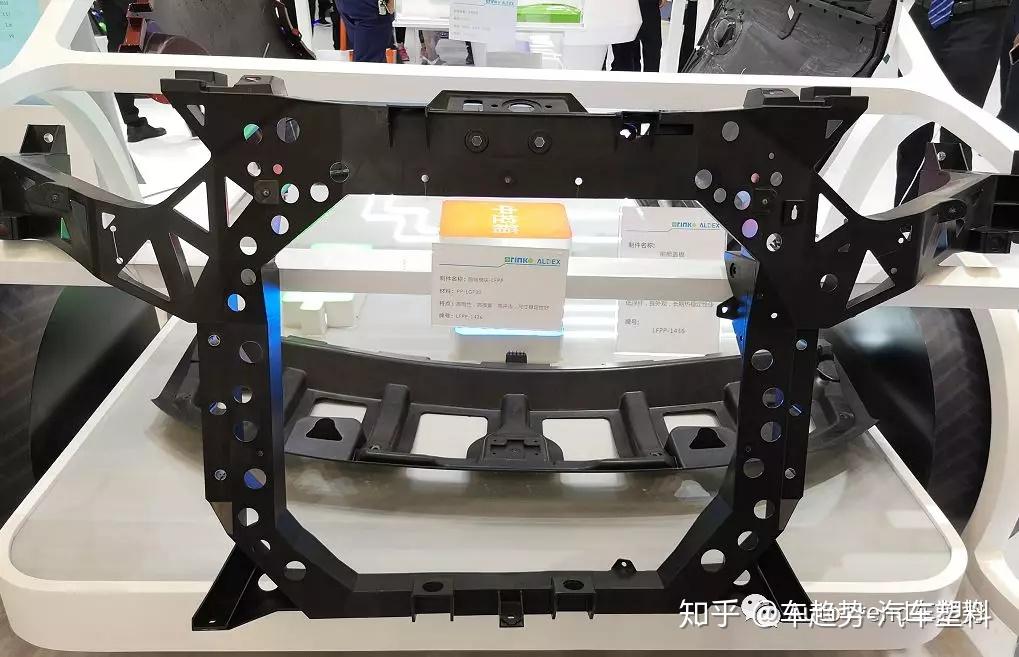 聚丙烯（PP）材料在汽车上的应用（案例分享） - 知乎