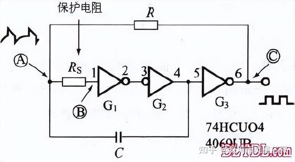 SN74HC04DR/74HC04D/AIP74HC04最新中文资料 - 知乎