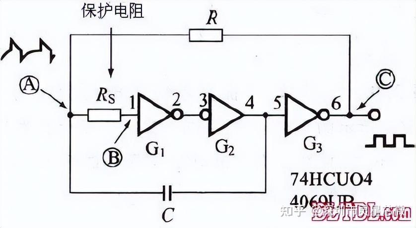 SN74HC04DR/74HC04D/AIP74HC04最新中文资料 - 知乎
