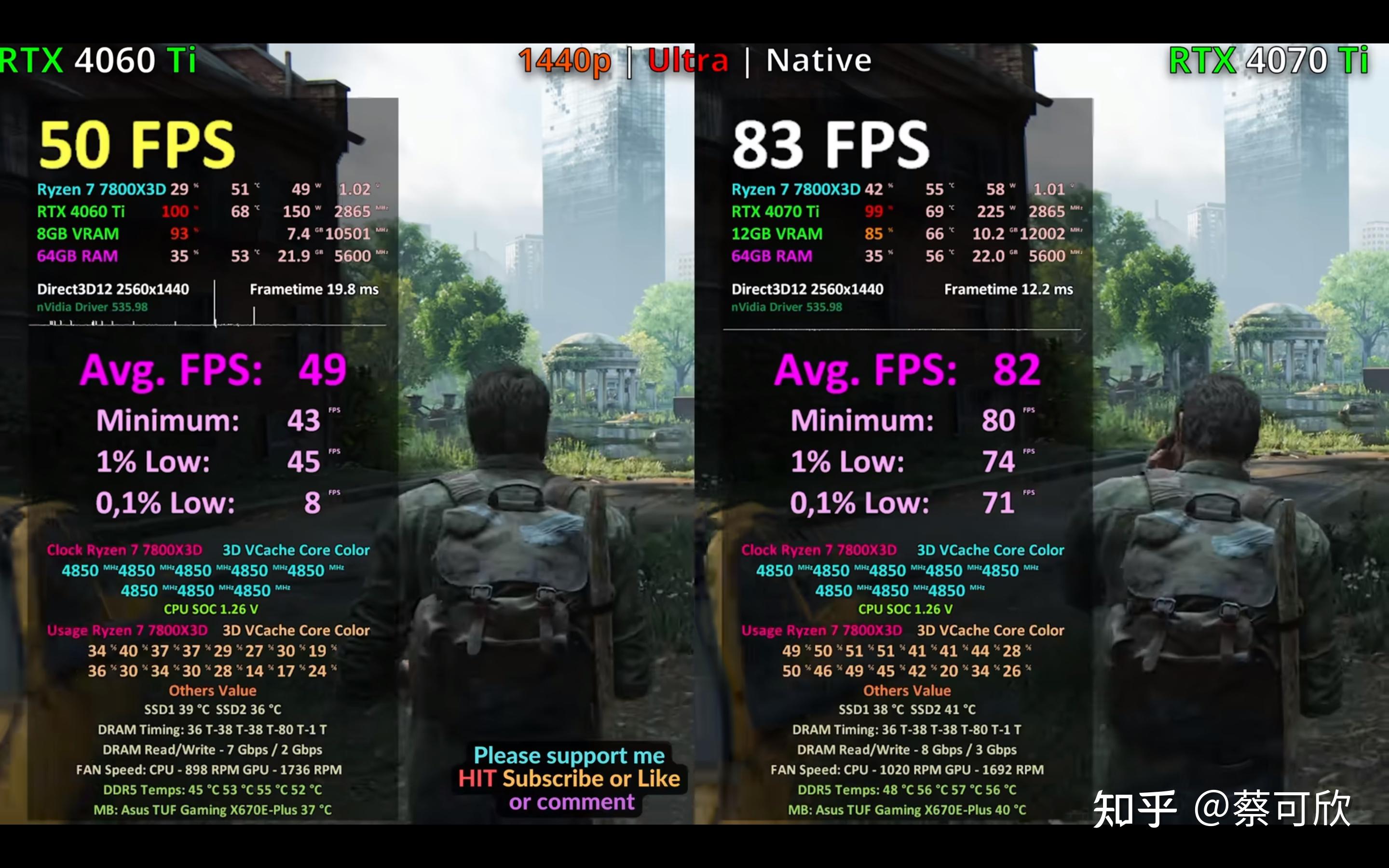 换4060ti还是4070? - 知乎