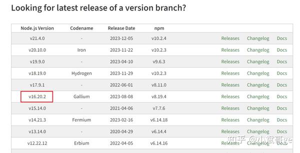 用GitBook制作自己的网页版电子书 - 知乎