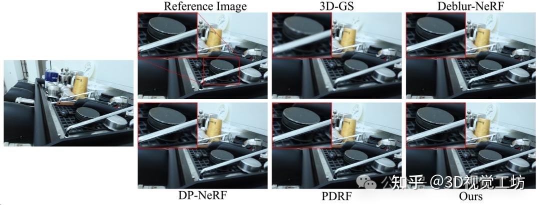 3D GS究极进化：再模糊的图像都可以渲染出高保真3D场景！ - 知乎