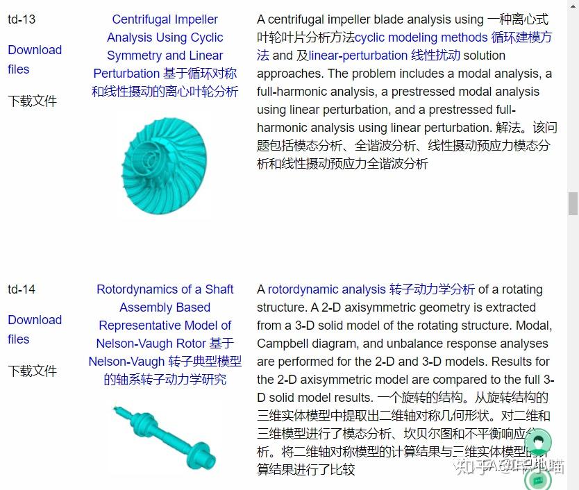 ANSYS APDL技术展示案例介绍 - 知乎