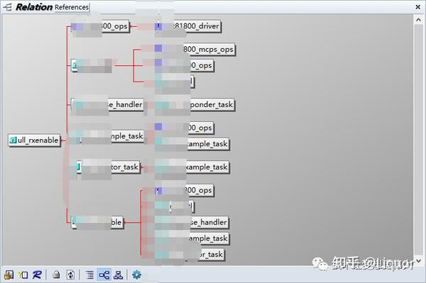 source insight超棒的功能——查看函数调用 - 知乎