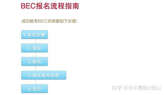 剑桥商务英语考试（BEC）介绍 - 知乎