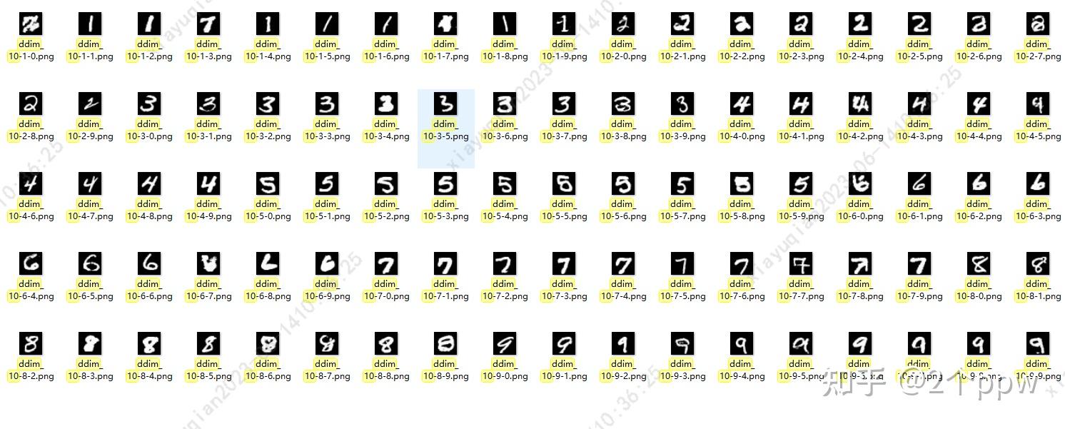DDIM代码和论文 - 知乎