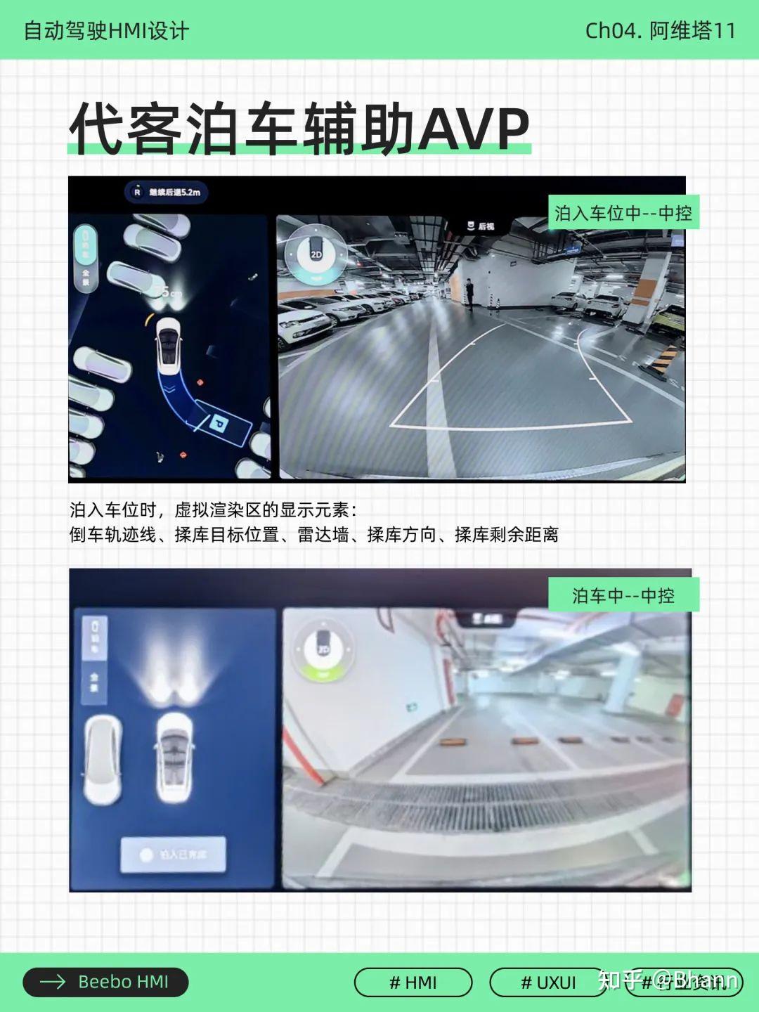 自动驾驶｜阿维塔11代客泊车辅助AVP HMI界面分析 - 知乎