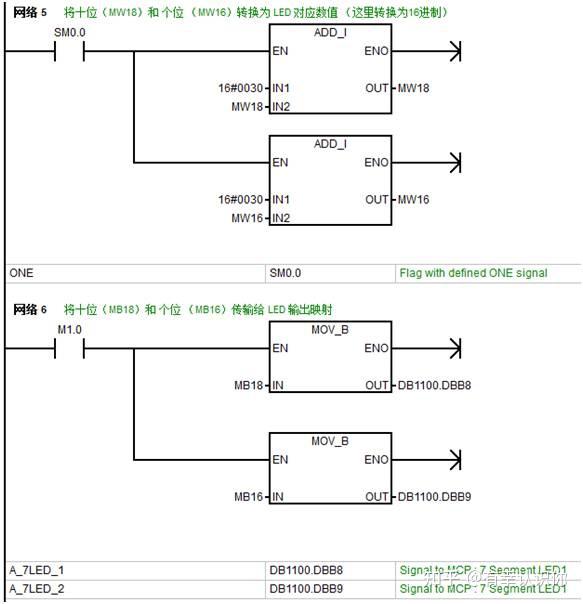 西门子SINUMERIK 828D操作视频与图文详解 - 知乎
