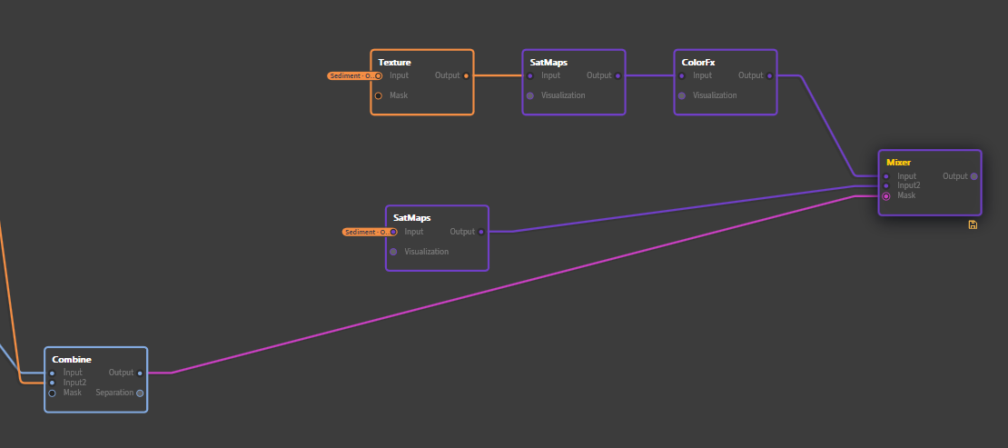 游戏诞生之日11 - 美术篇 地形软件Gaea - 知乎