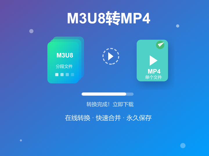 M3U8转MP4：实用方法与工具指南（FFmpeg命令详解） - 知乎