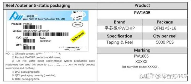 简易电路设计，PW1605芯片实现24V/30V/48V限流过压保护功能 - 知乎
