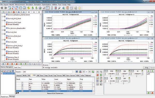 Keysight EEsof EDA 首选通信设计和器件建模软件 - 知乎