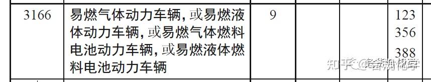 发动机是危险货物吗？ - 知乎