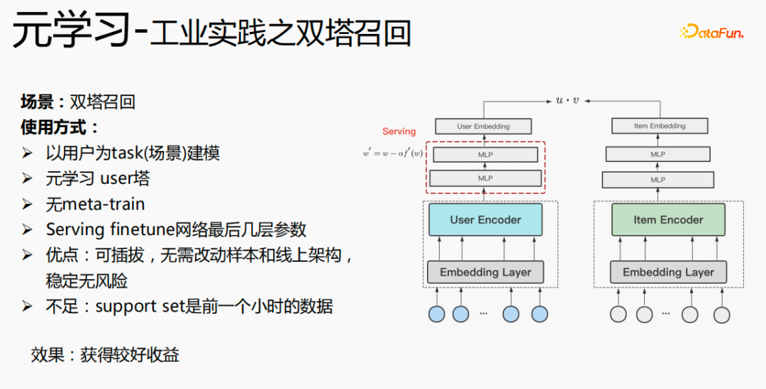 元学习（Meta Learning）与迁移学习（Transfer Learning）的区别联系是什么？ - 知乎