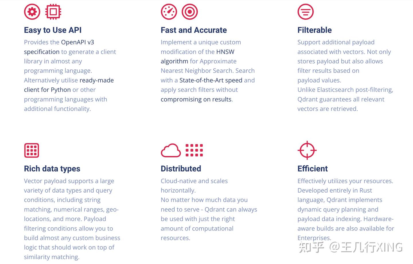 Qdrant 向量数据库快速上手 1：Qdrant 简介 - 知乎