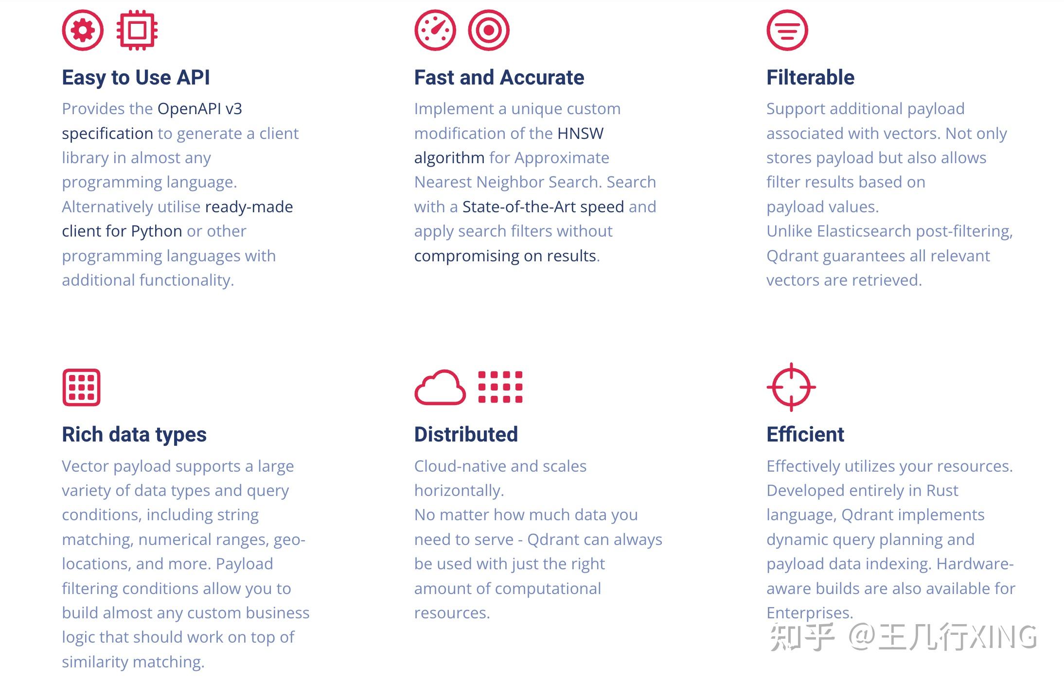 Qdrant 向量数据库快速上手 1：Qdrant 简介 - 知乎