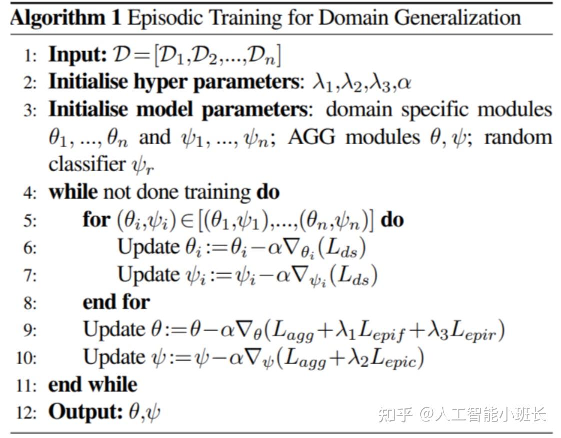 领域泛化的情景训练Episodic Training for Domain Generalization - 知乎