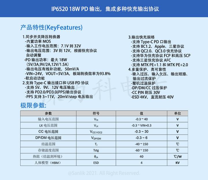 IP6520-20W 18W PD输出，集成多种快充输出协议 的 SOC IC - 知乎