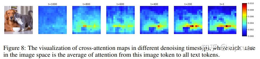 ERNIE-ViLG 2.0 - 知乎