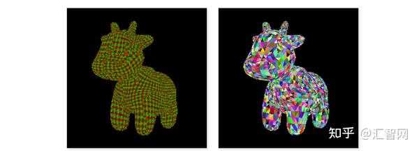 Nvdiffrast：高性能可谓渲染PYTHON库 - 知乎