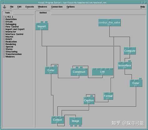 Node Editor(0): 开发历程 - 知乎