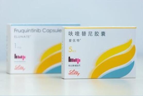结直肠癌治疗新篇章：Fruzaqla(fruquintinib,呋喹替尼)引领前沿 - 知乎