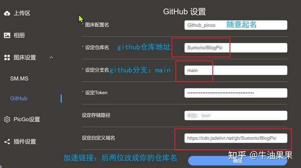 轻松搭建图床：三种免费方法教程【手把手】 - 知乎