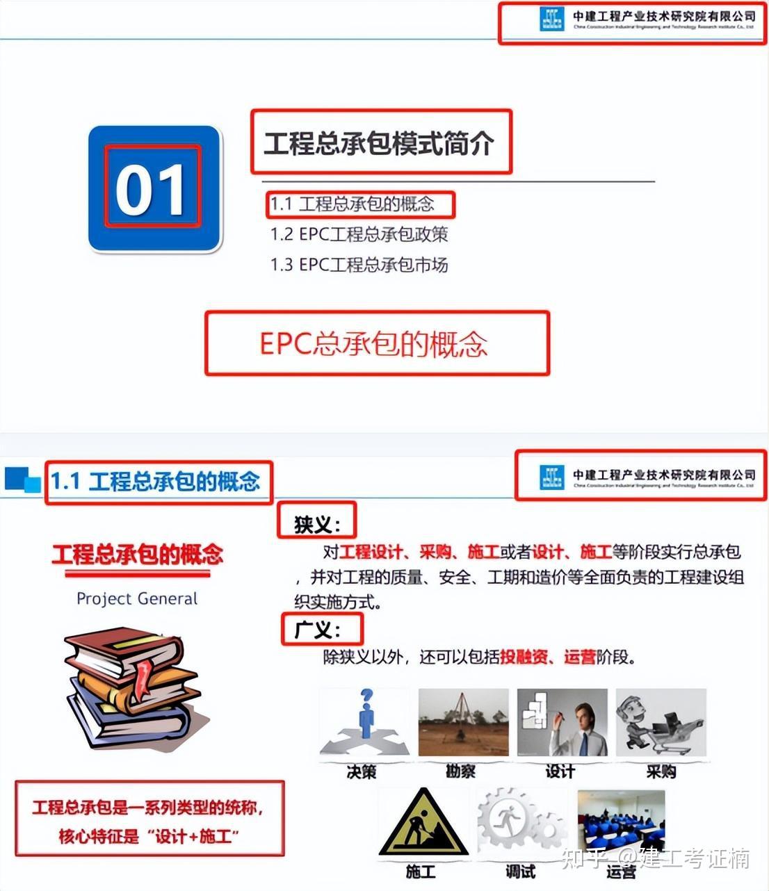 不愧是中建集团，新编工程总承包EPC项目管理手册，全过程抓要点 - 知乎