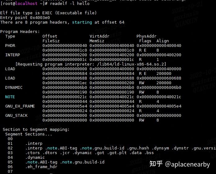 Linux Ld So Preload机制解析 知乎