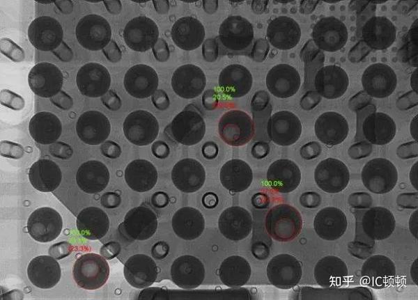 PCB/PCBA X-ray无损检测及焊点切片分析 - 知乎
