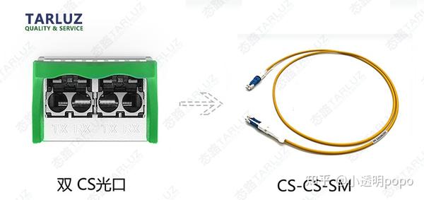 态路小课堂丨三款800G光模块方案介绍—SR8/DR8/2FR4 - 知乎